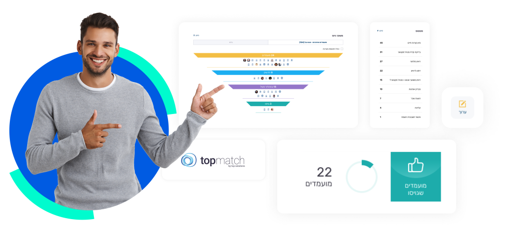 מערכת גיוס עובדים חכמה בענן לניהול תהליך הגיוס בארגון- TopMatch